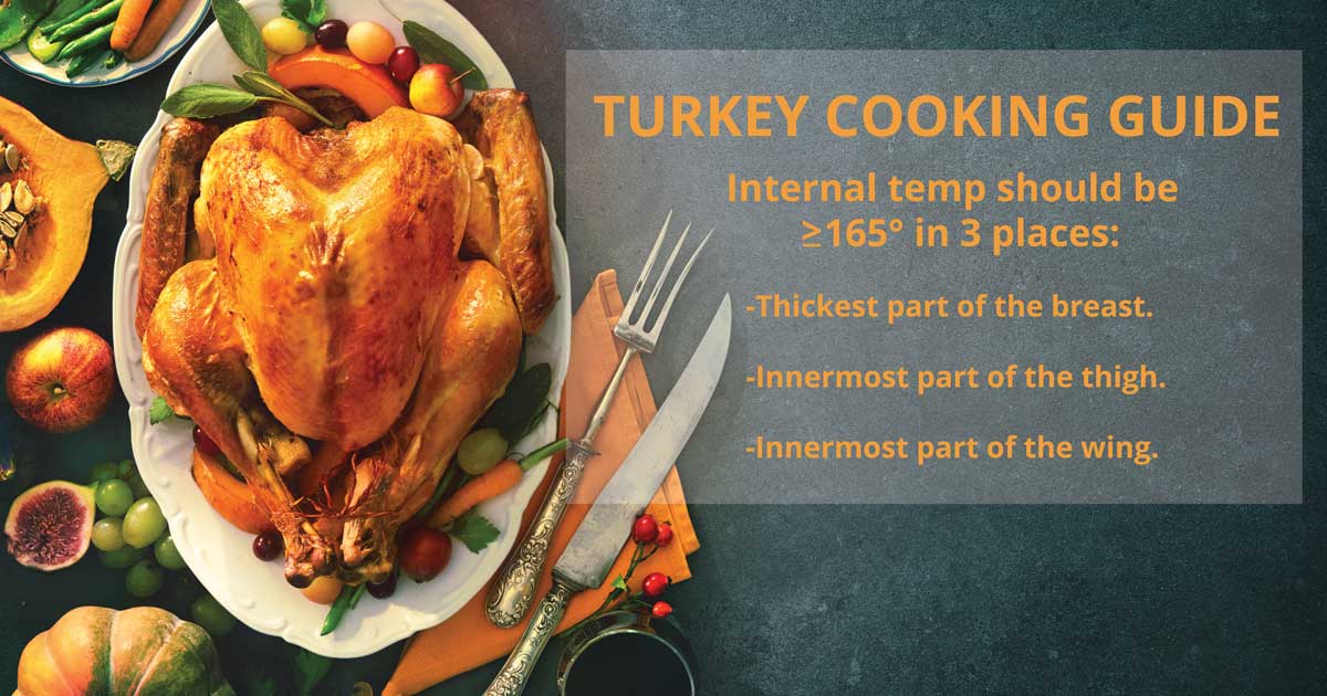 5 tips for cooking the turkey safely